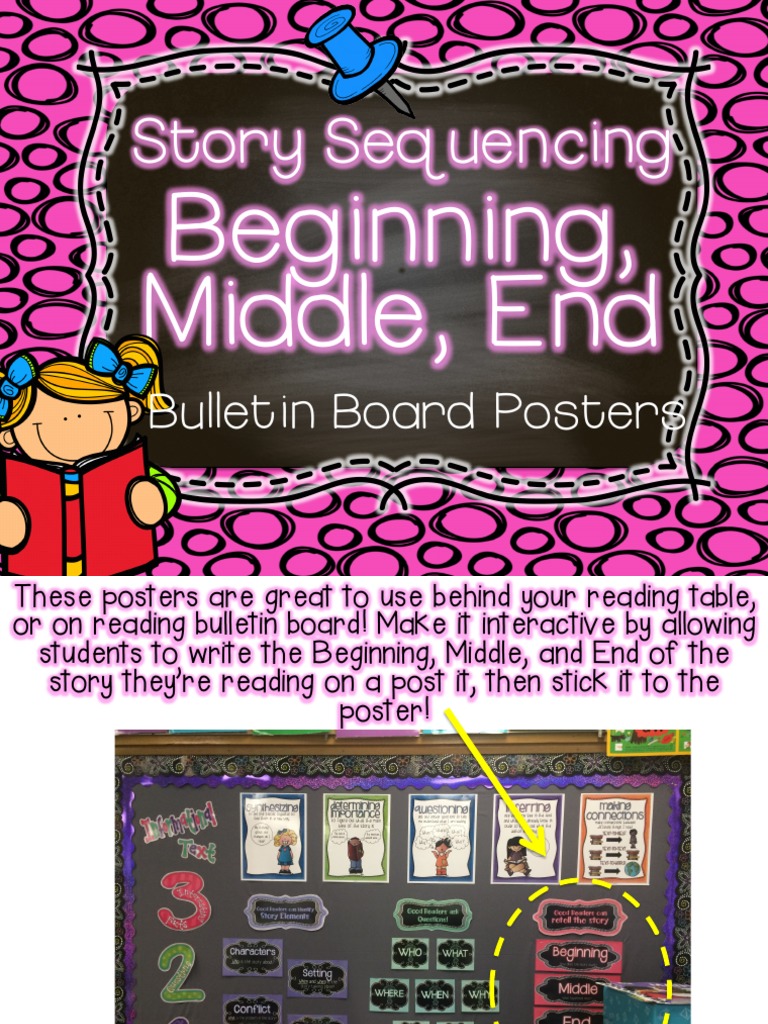 Story Sequencing: Beginning, Middle, End | PDF
