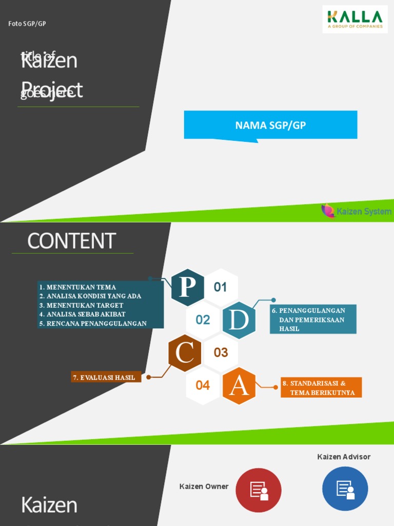 TemplatePPT Kaizen | PDF