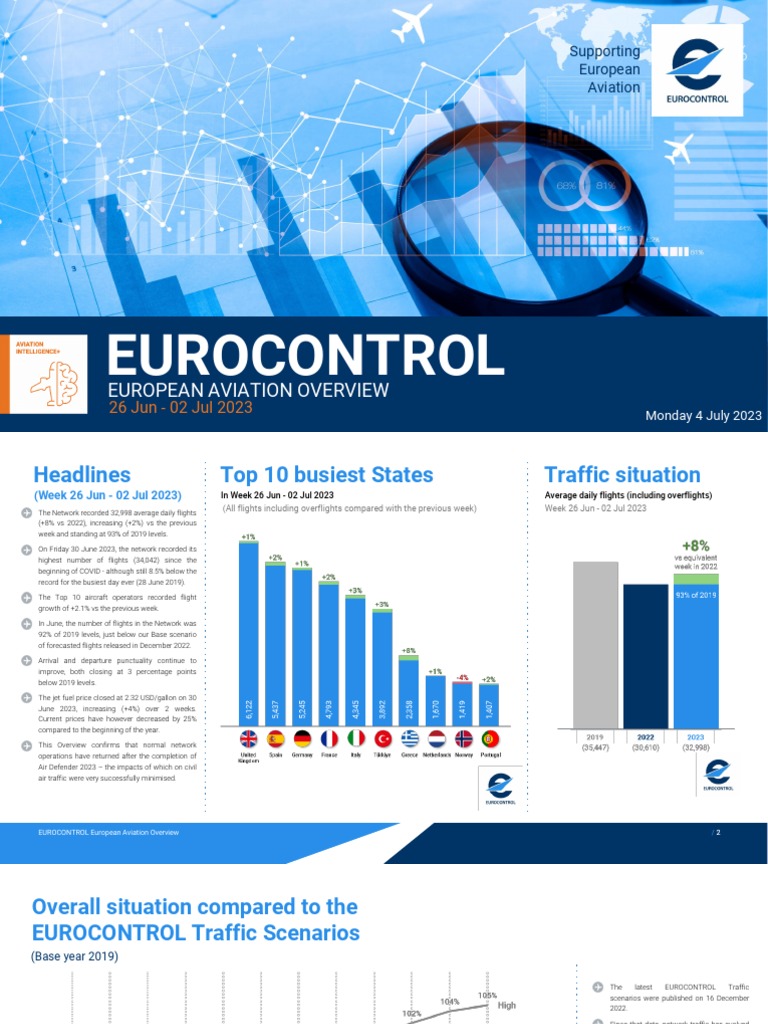 Eurocontrol European Aviation Overview 20230704 | PDF | Air Traffic ...