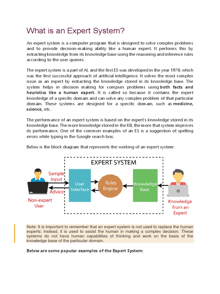 AIBA MODULE 1 Expert System | PDF | Expert | Inference