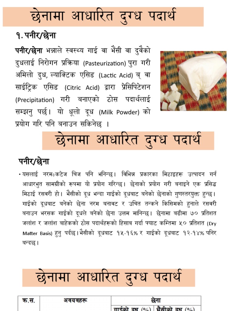 Paneer Method | PDF