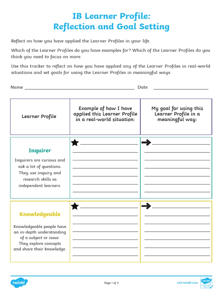Ib 74 Ib Learner Profile Reflection and Goal Setting Pyp Myp Ver 1 ...