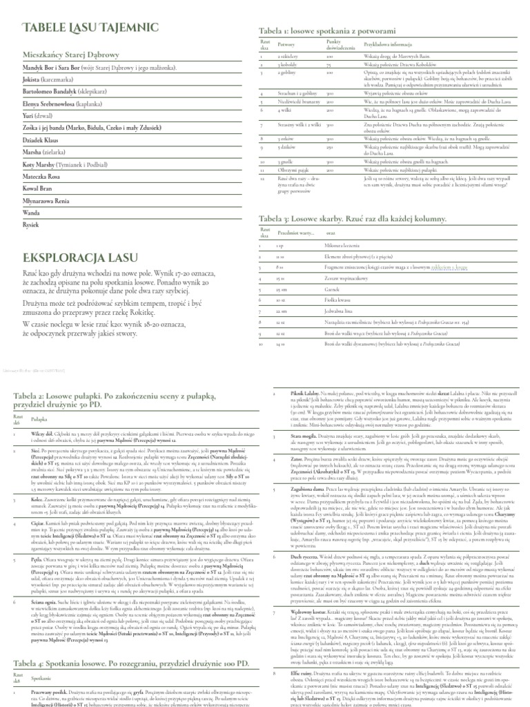 LasTajemnic Tabele | PDF