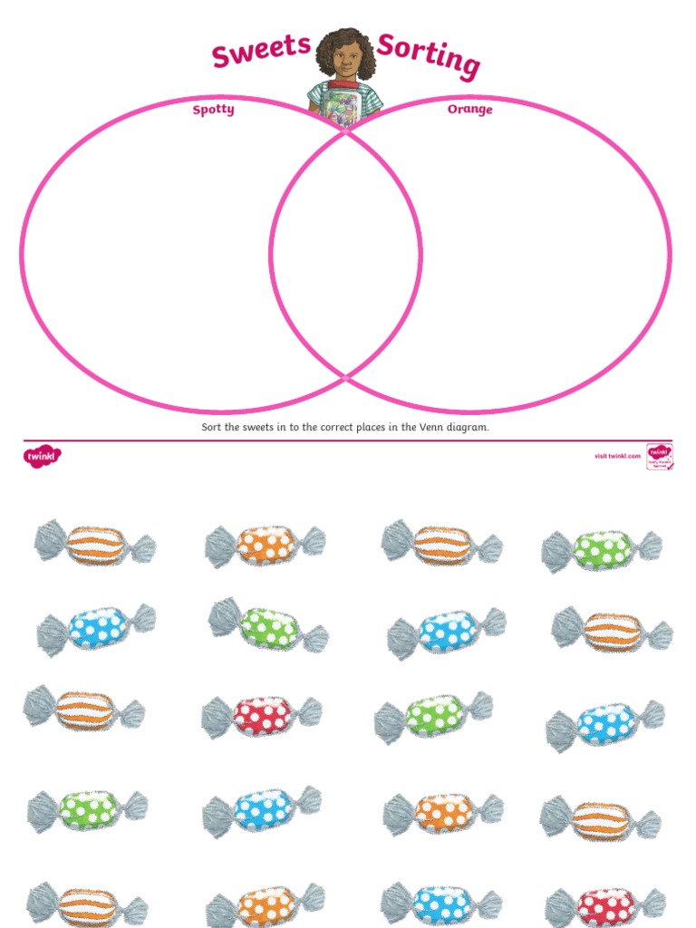 t2 M 267 Venn Diagram Sweets Sorting Activity Ver 6 | PDF