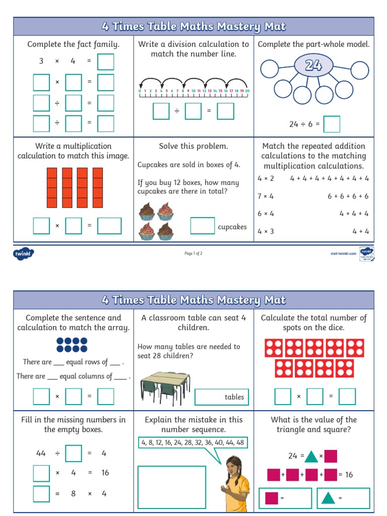 T M 1636468209 4 Times Table Maths Mastery Mats | PDF | Mathematics