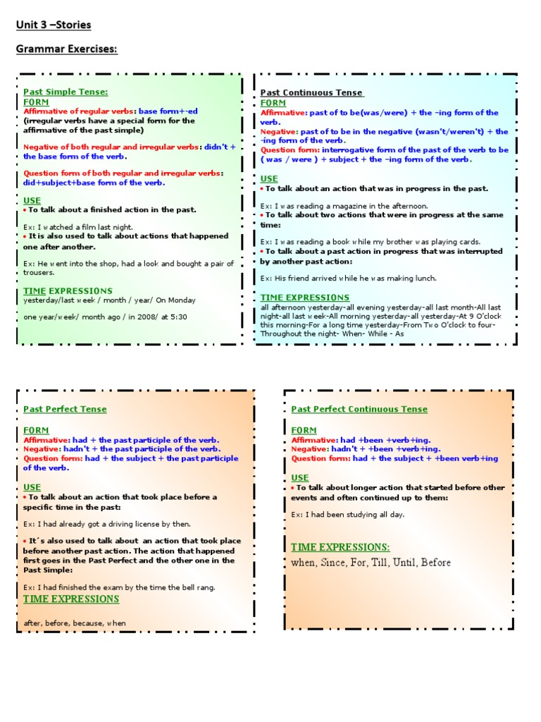 Past Tense Grammar Exercises | PDF | Verb | Perfect (Grammar)