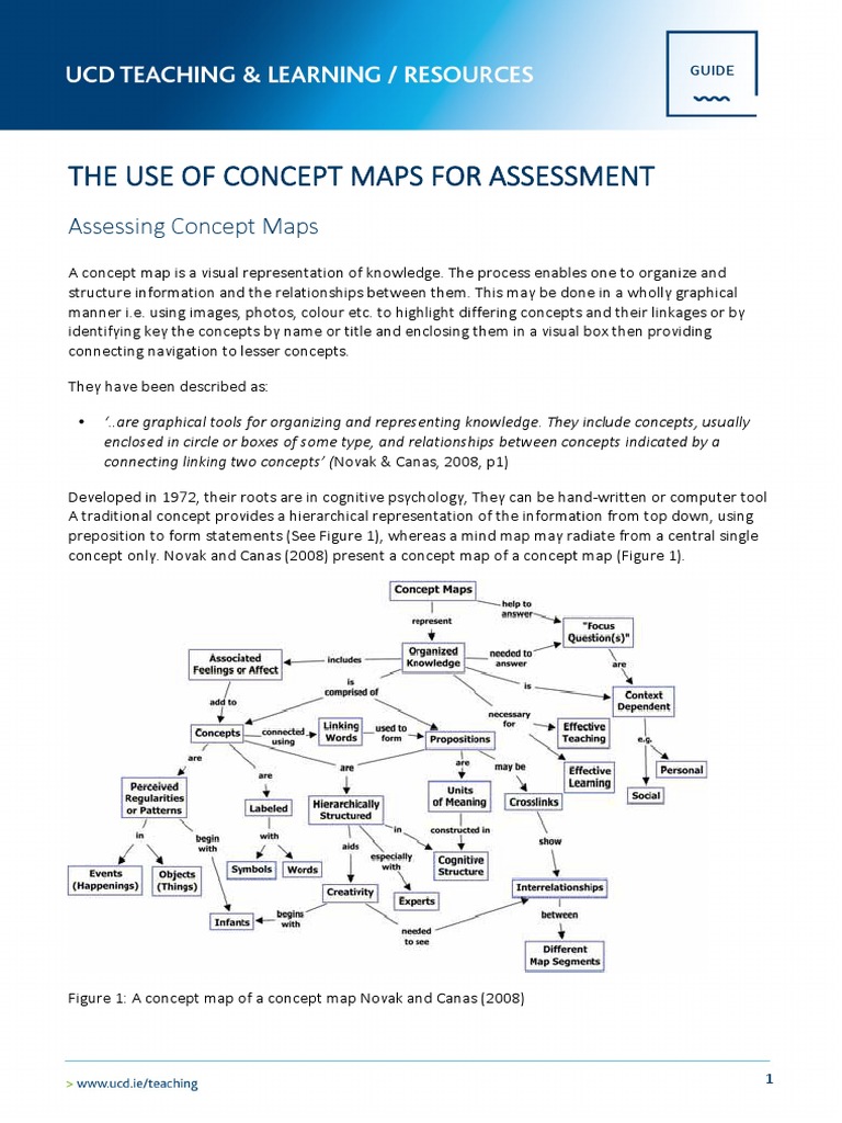 Concept Maps Assessment | PDF | Concept | Hierarchy