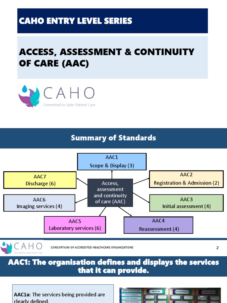 AAC-Entry Level Series | PDF | Patient | Health Care