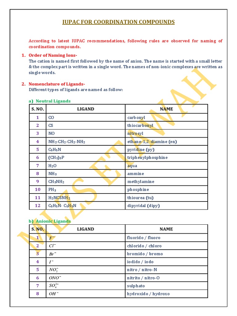 Iupac For Coordination Compounds | Download Free PDF | Coordination Complex | Ligand
