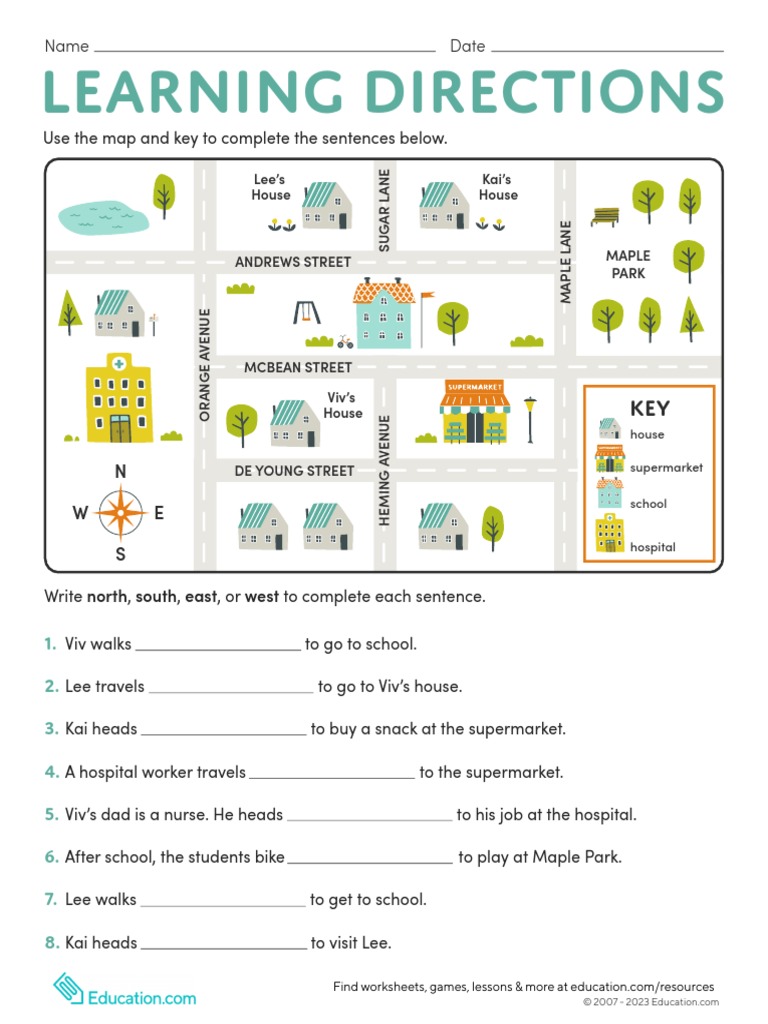 Learning Directions | PDF