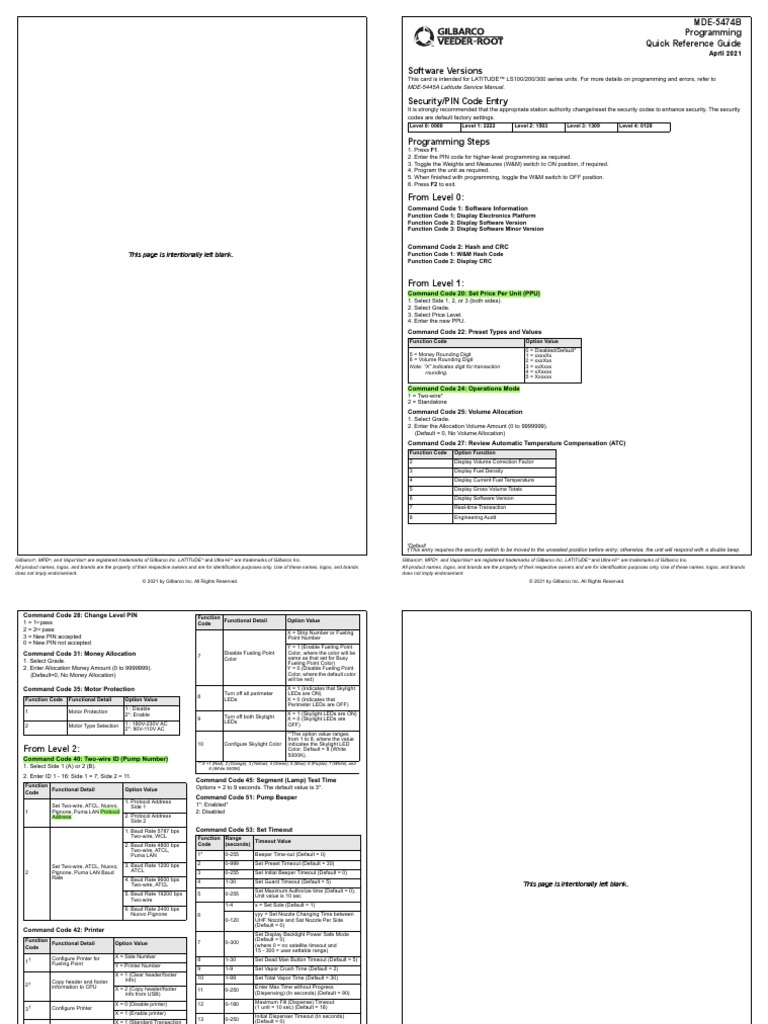 Programming Quick Ref Guide | PDF | Color | Light Emitting Diode