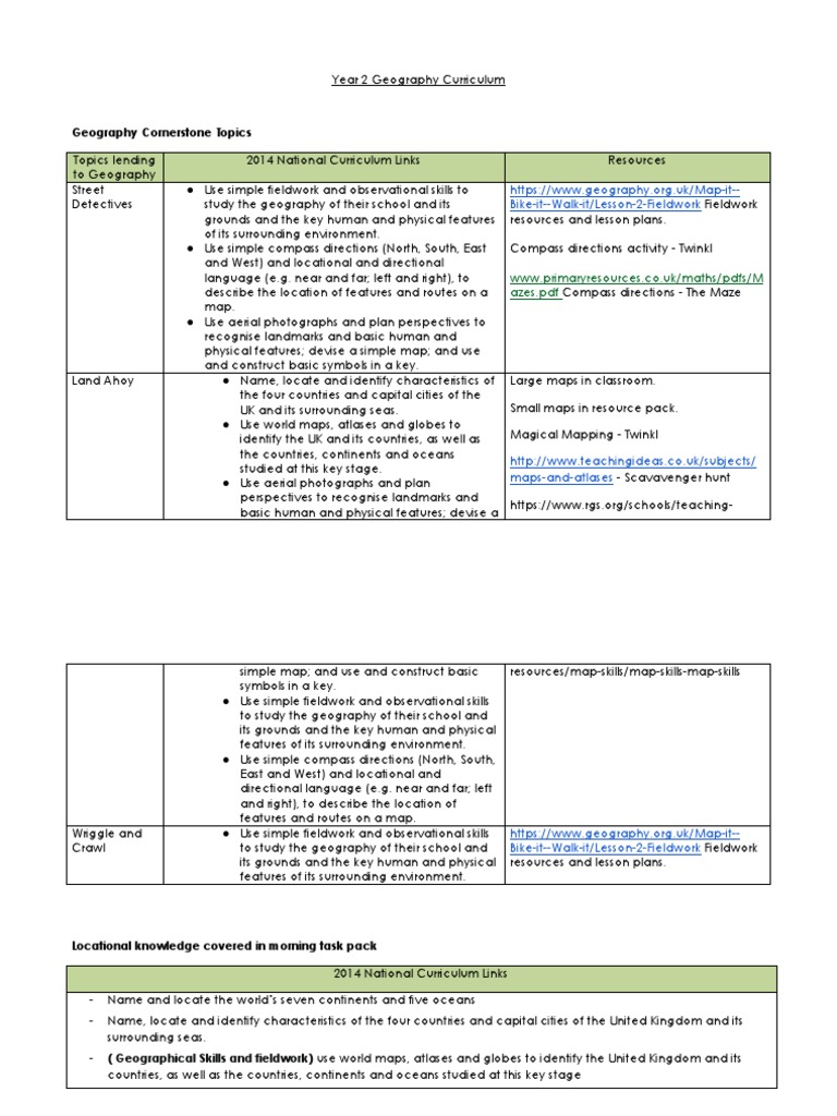 Geography Curriculum Year 2 | PDF | Geography | Map
