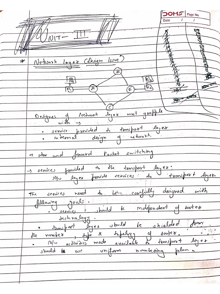 Unit 3 Pdf