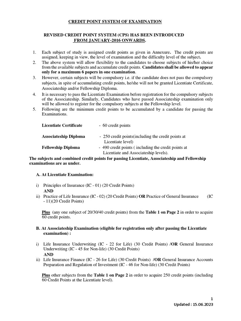 Updated-Credit Point System-15.06.2023 | PDF | Insurance | Actuary