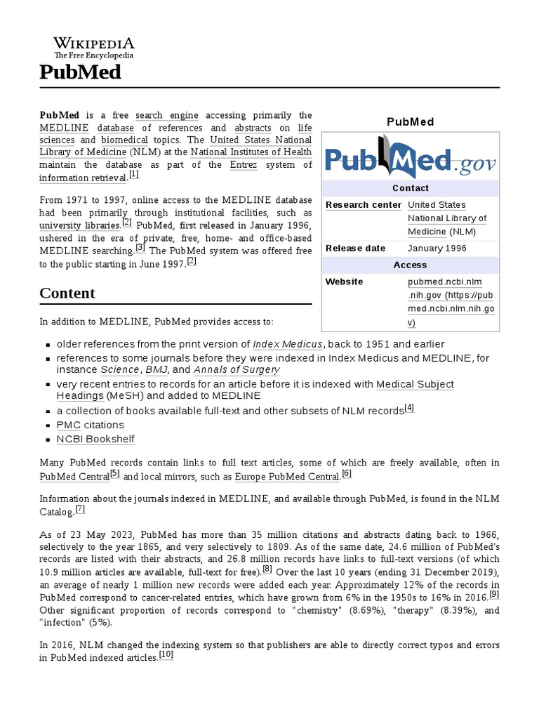 Pub Med | PDF | Pub Med | Bibliography