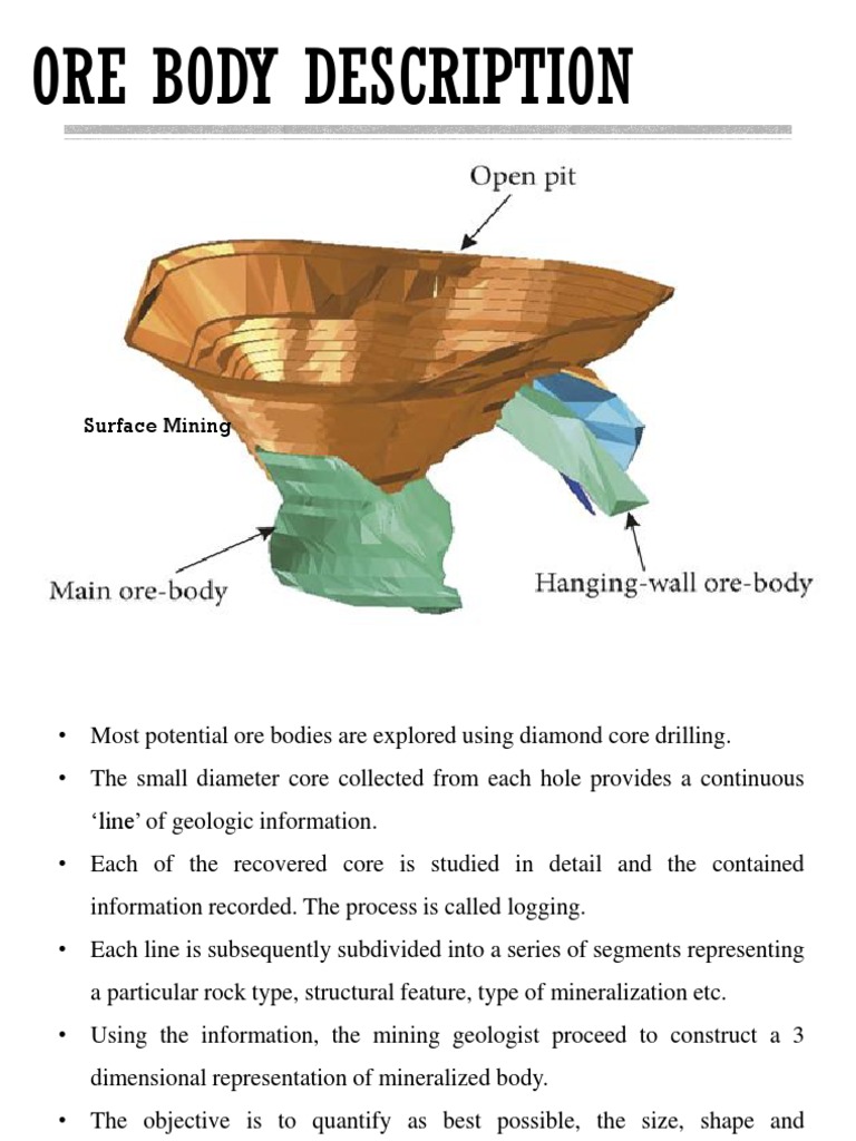 Ore Body Introduction | PDF | Mining | Map