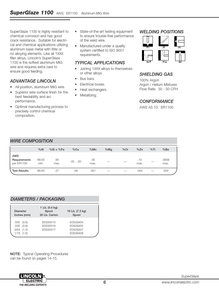 SuperGlaze Aluminum MIG Wire Overview | PDF | Welding | Construction