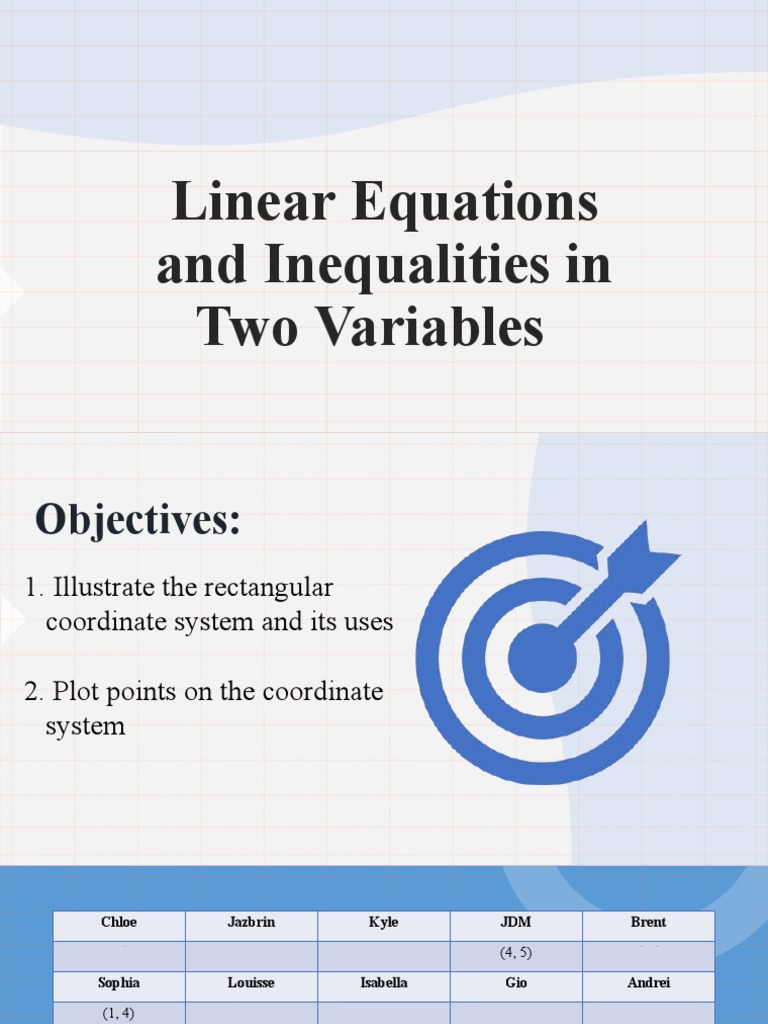 Graphing Linear Inequalities | PDF | Cartesian Coordinate System ...