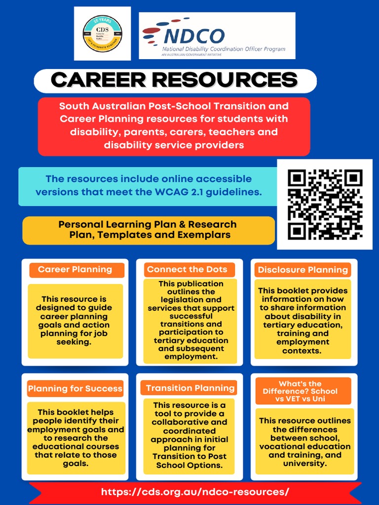 Cds Ndco Resources | PDF