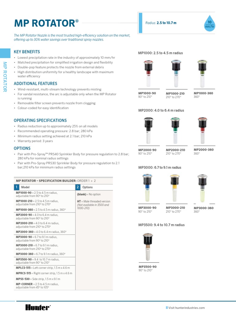 CA Cutsheet MP Rotator EM | PDF