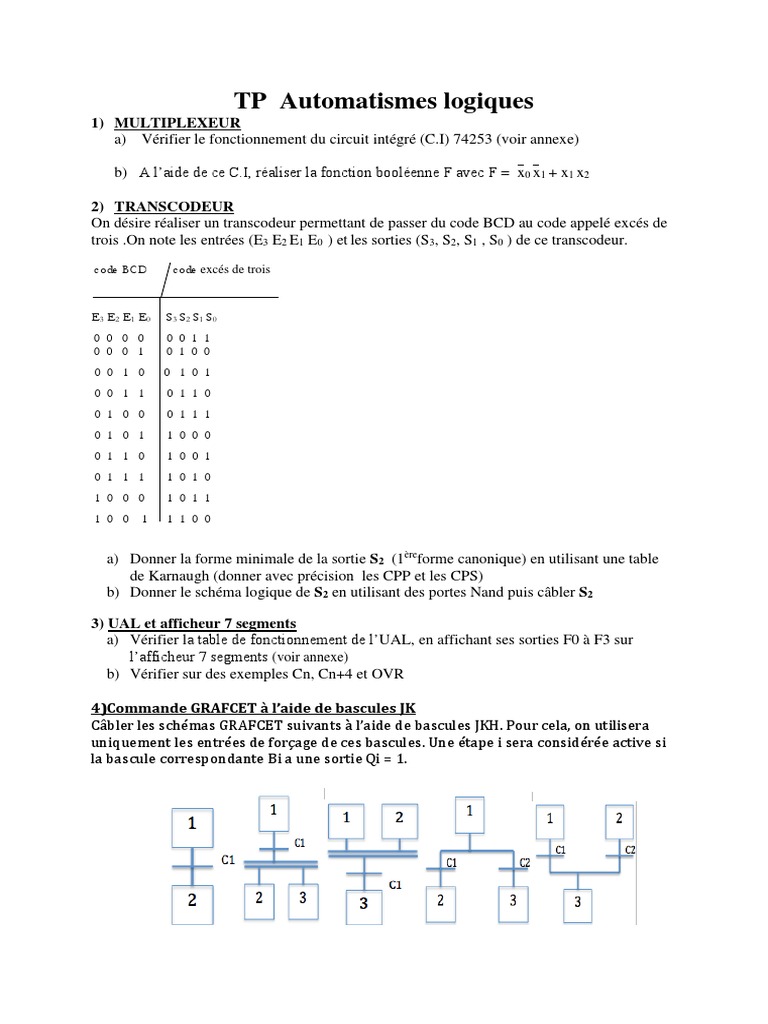 TP 2 | PDF | Méthodes et références pédagogiques