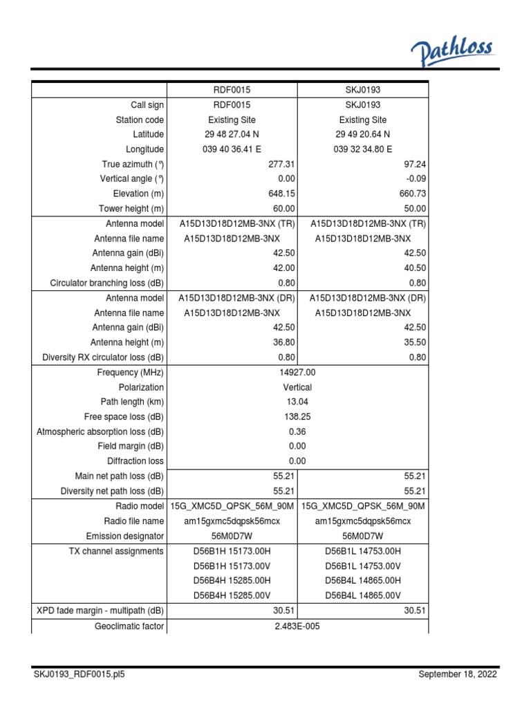 MB - Improved Space Diversity (XPIC Link) Highway Project - Design ...