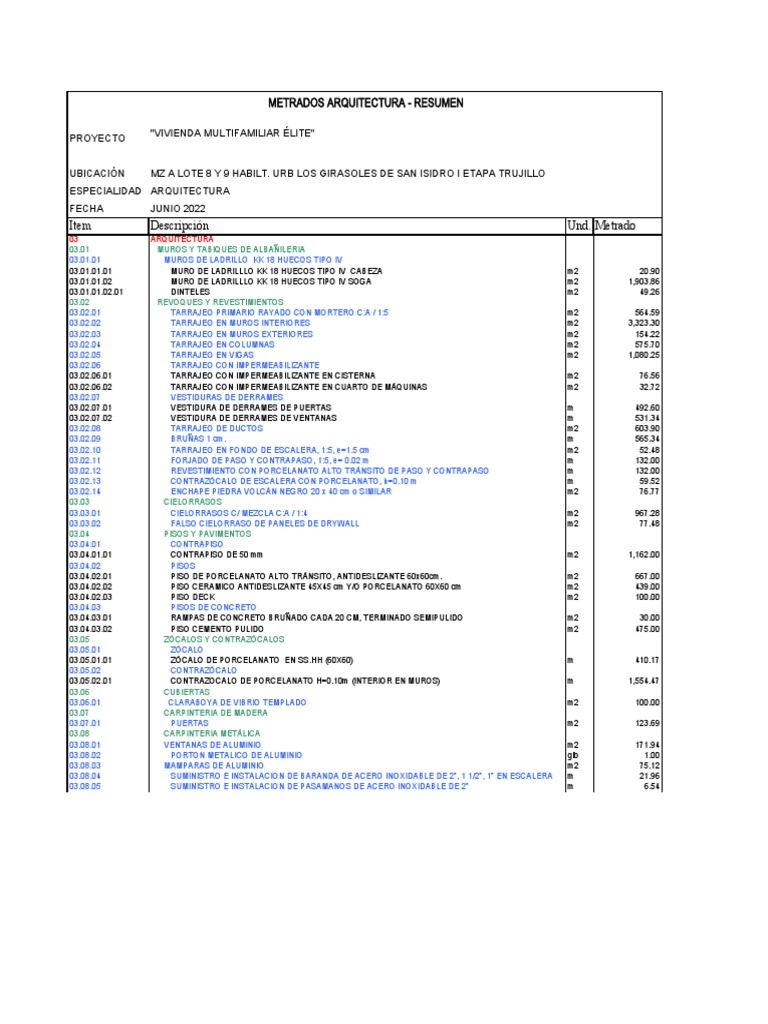 METRADOS ARQUITECTURA | PDF | Hormigón | Ingeniería estructural