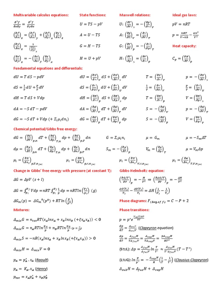 Advanced Thermodynamics Equations | PDF | Differential Equations | Classical Mechanics