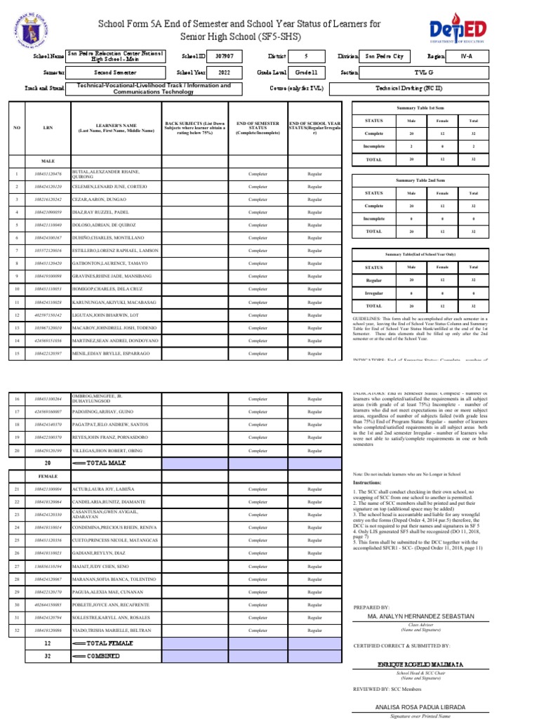 School Form 5a SF 5a TD NC II 2nd Sem | PDF | National Football League ...
