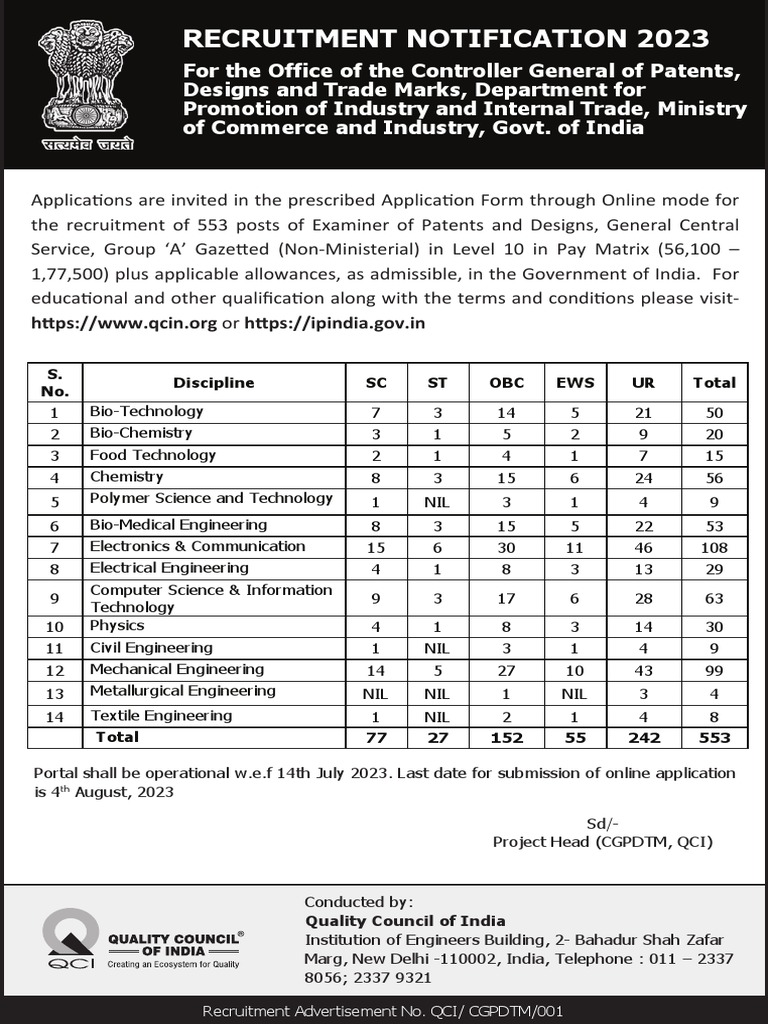 Draft Advt | PDF | Engineering | Physical Sciences