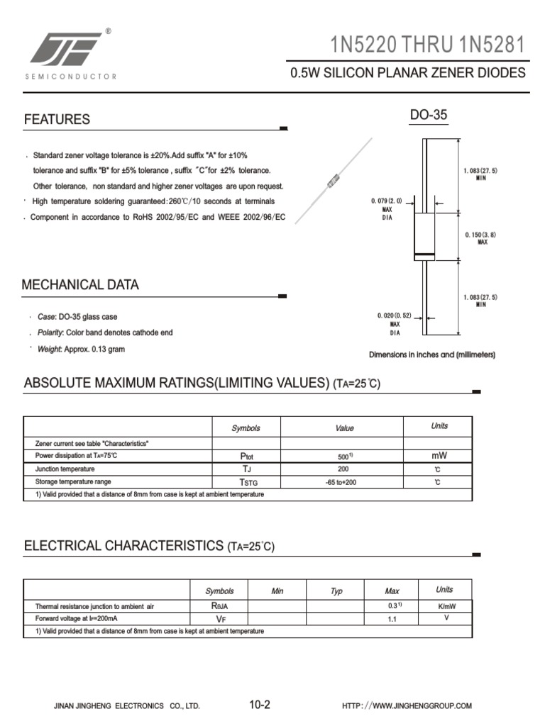 zener-diode-specifications-1n5220-1n5281-pdf-diode-computer