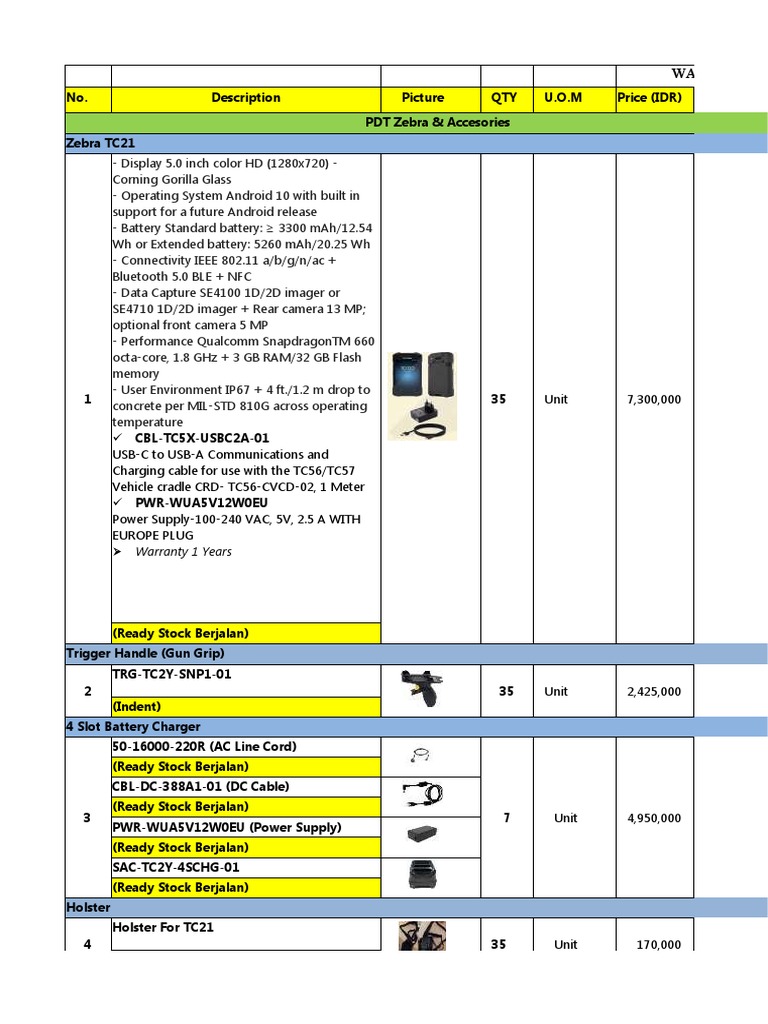 Comparison Scanner For New Wms | PDF | Ieee 802.11 | Usb