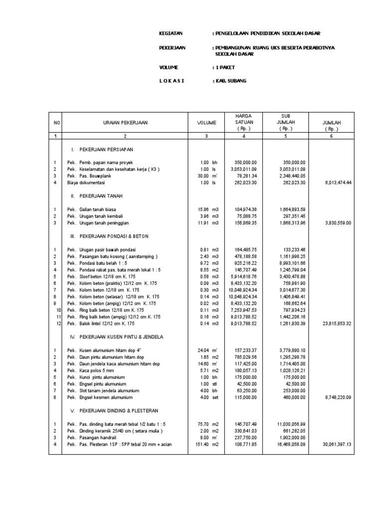 Rab Gambar R. Uks | PDF