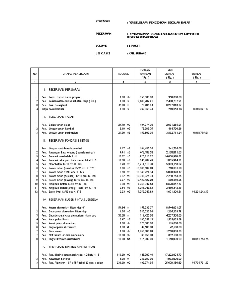 Rab Gambar Lab | PDF