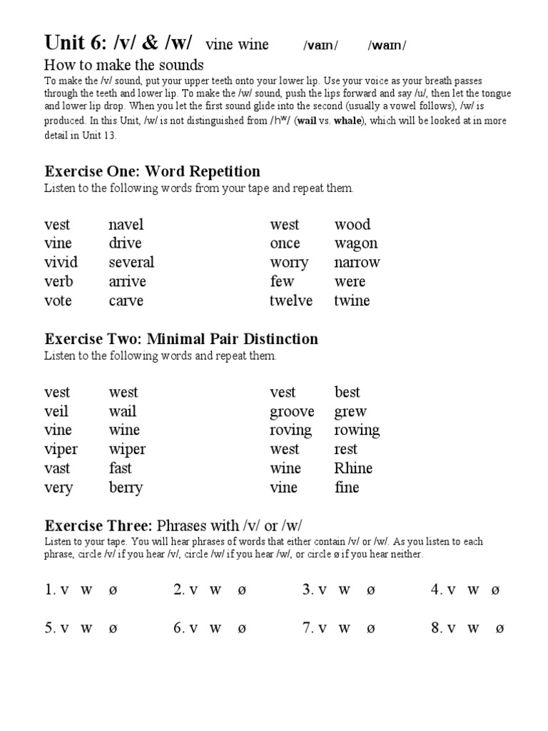 Unit 06 Short | PDF | Phonetics | Human Communication