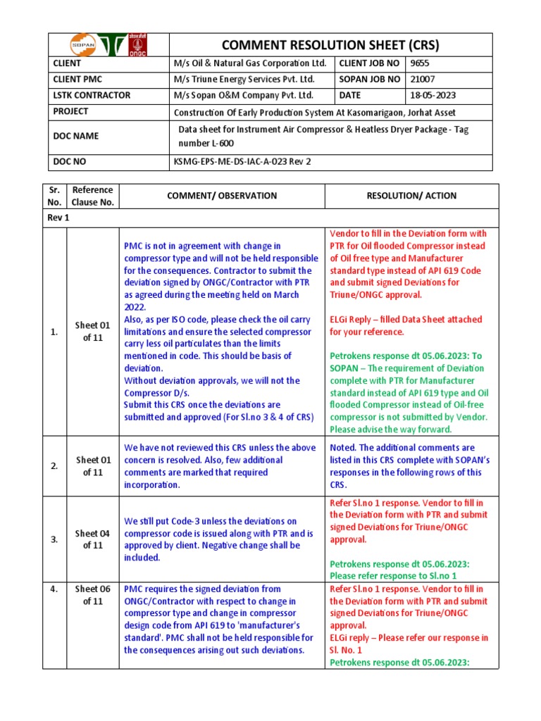 CRS for EPS Compressor Project | PDF | Humidity