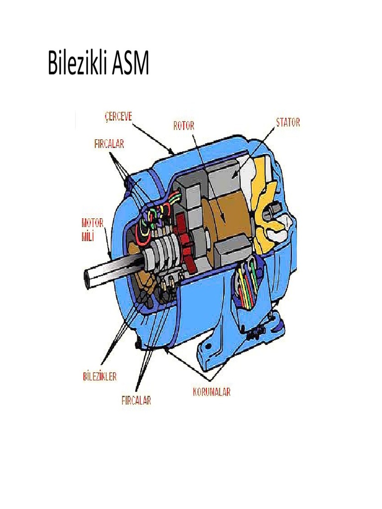 Asenkron Sunu4 | PDF
