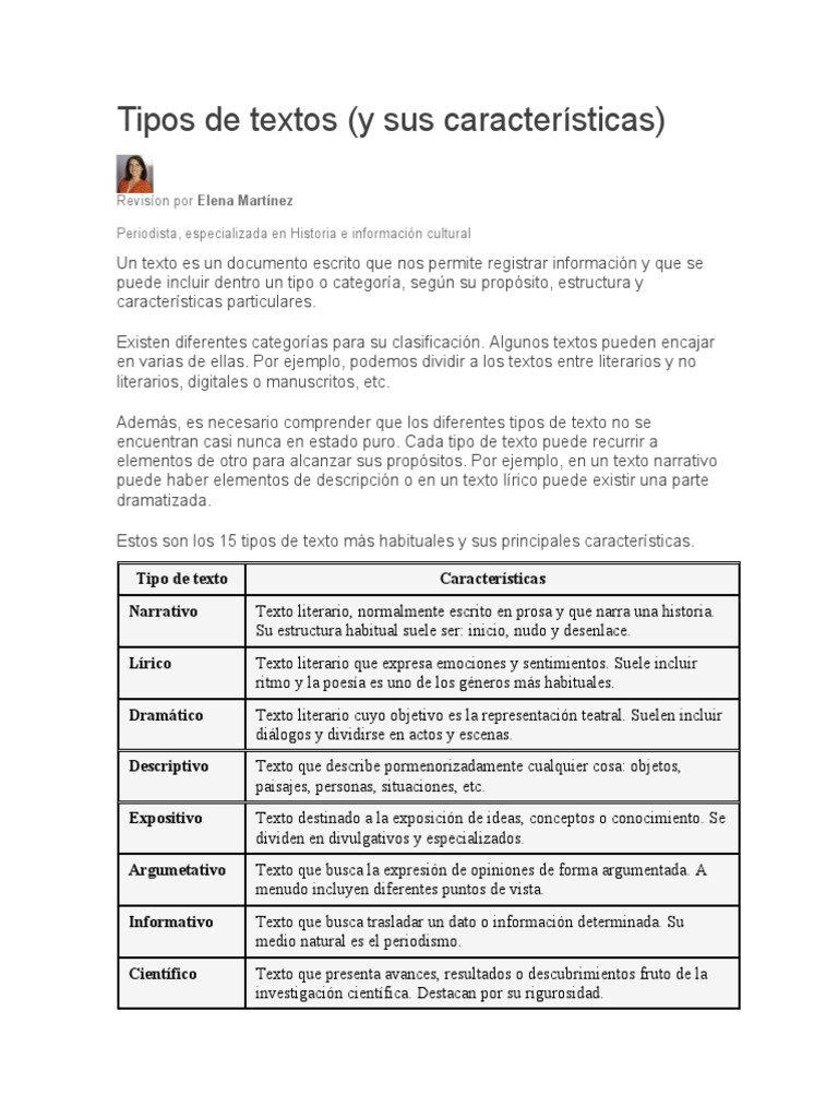 15 Tipos de Textos y sus Características | PDF | Red mundial | Internet ...
