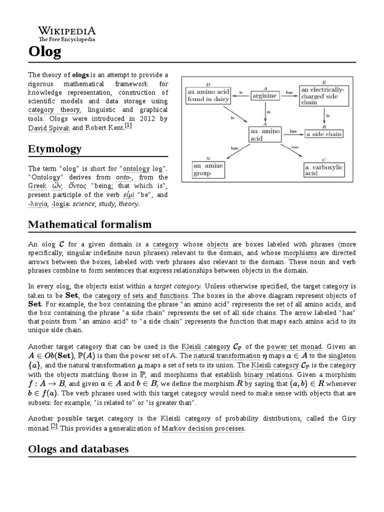 Olog | PDF | Abstract Algebra | Category Theory