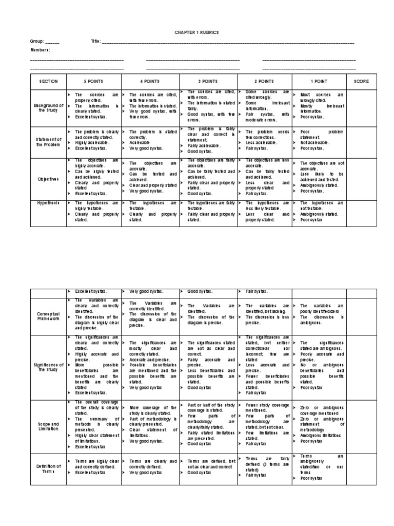 Chapter 1 Rubrics | PDF | Hypothesis | Science