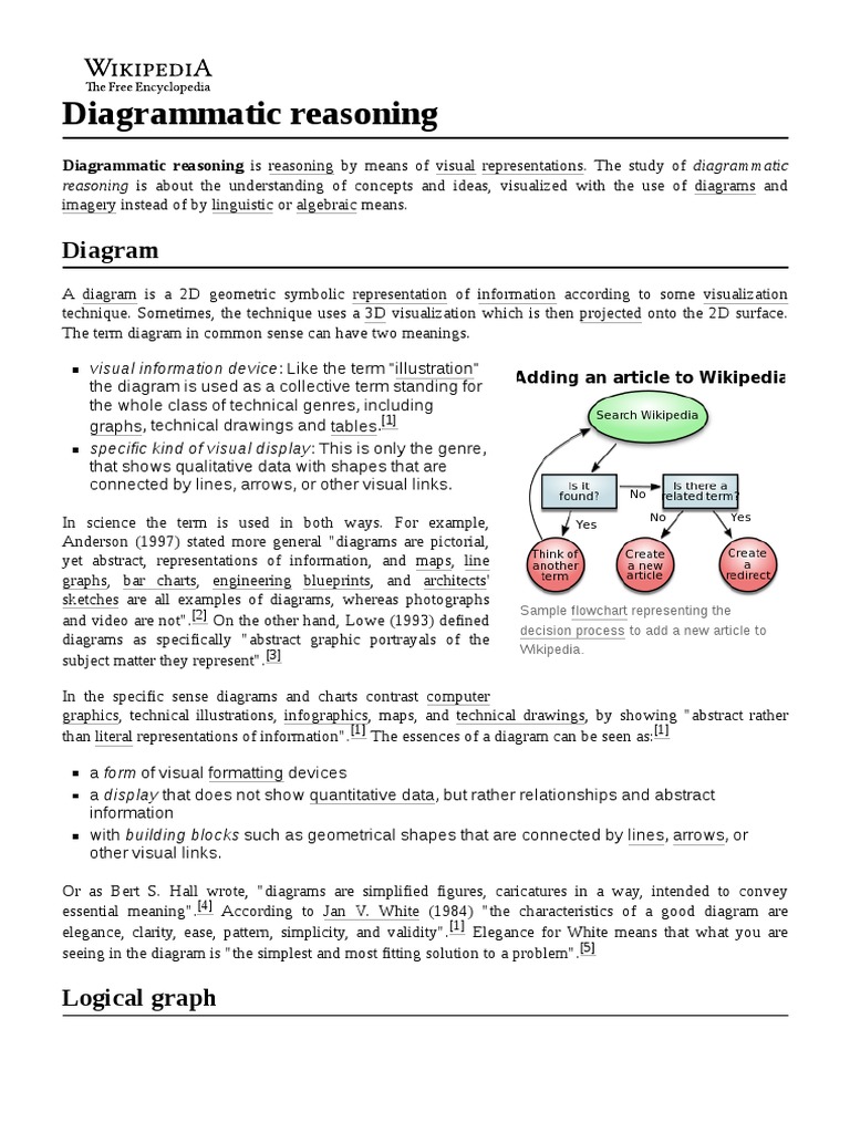 Diagrammatic Reasoning | PDF | Mathematical Logic | Mathematics