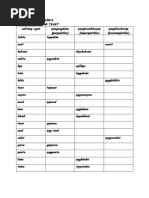 Alituntunin Sa Paaralan Worksheet | PDF
