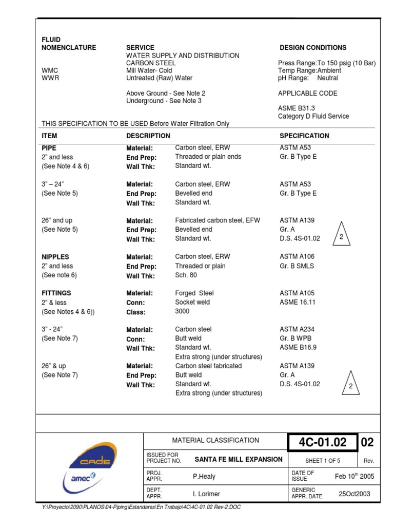4C-01-02 Rev 2 | PDF | Pipe (Fluid Conveyance) | Screw