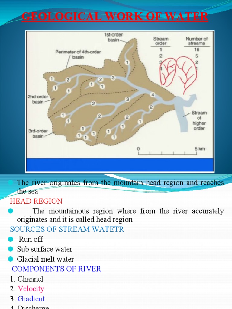 Geological Work of Water | PDF | River | River Delta