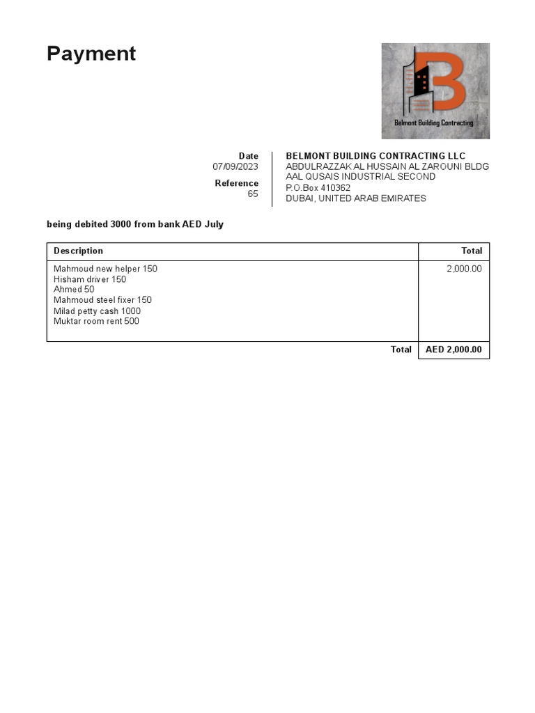 Belmont Building Payment Summary | PDF