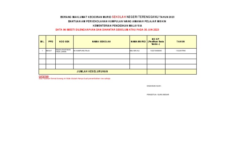 Borang Maklumat Kwapm Cicir Sek 2023 | PDF