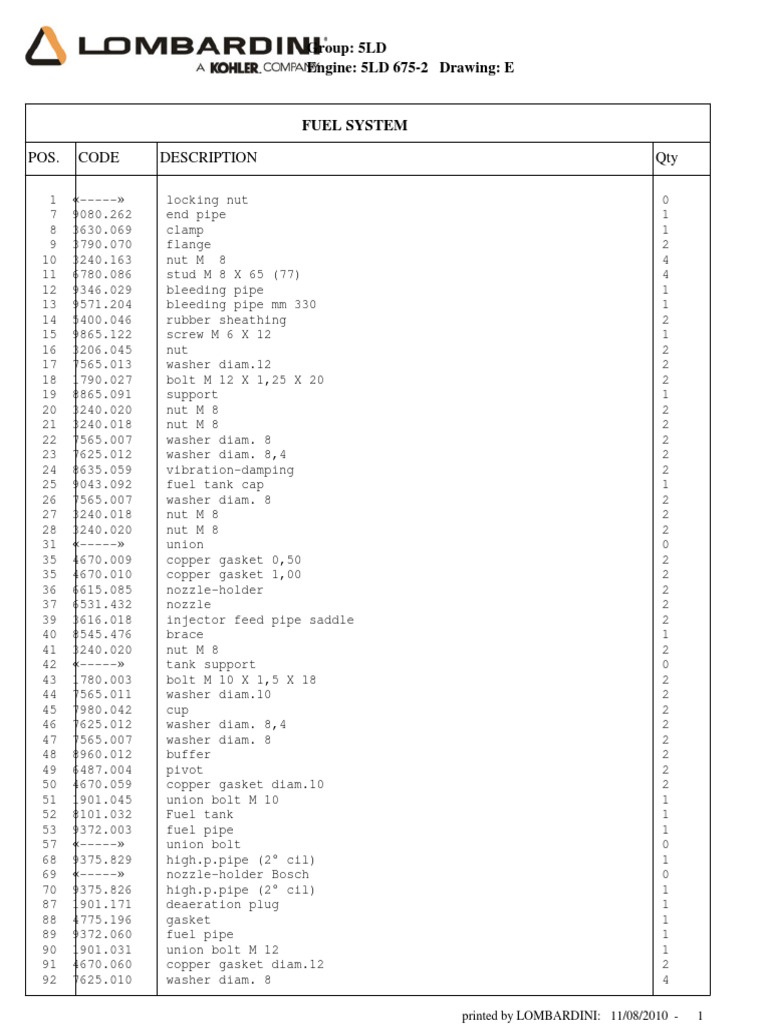 Lombardini 5ld Fuel System | PDF | Washer (Hardware) | Machines