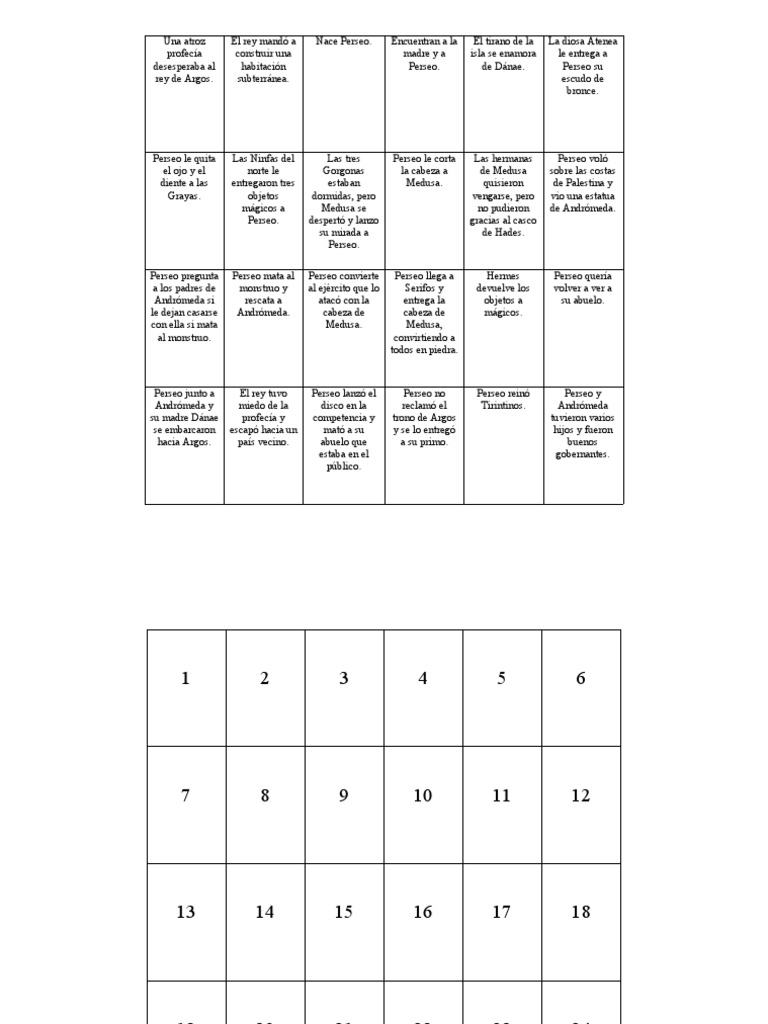 Tarjetas Juego | PDF