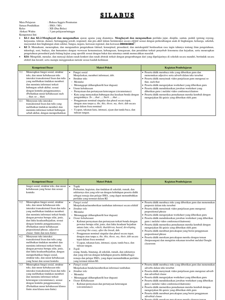Silabus Xii Big Lintas | PDF