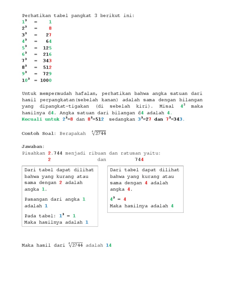 Tabel dan Contoh Akar Pangkat Tiga | PDF